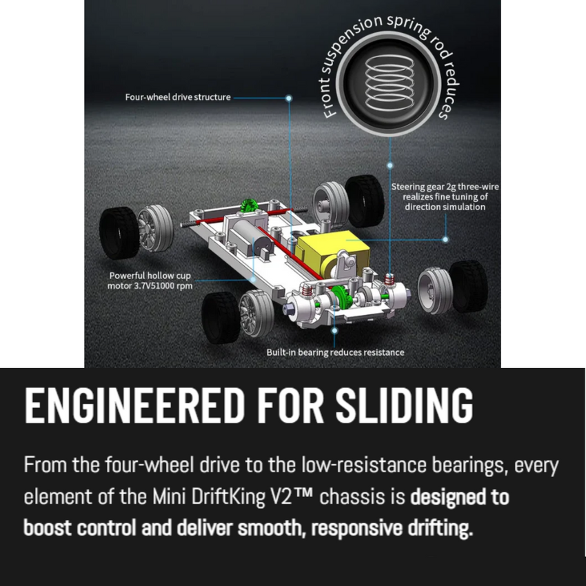 Mini DriftKing V2™ – Drift King